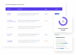 Talent Assessments - Think Talent Services